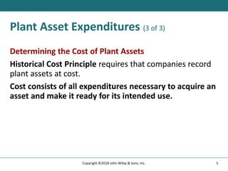 ch10.pptx plant assets and intangible assets & natural resources | PPTX