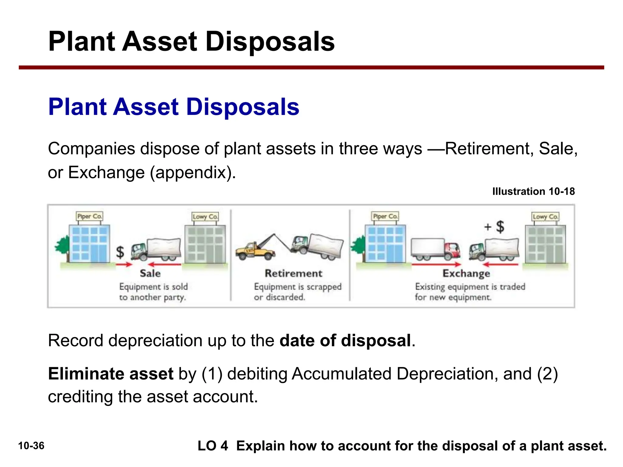 ch10.ppt accounting 11111111111111111111 | PPT