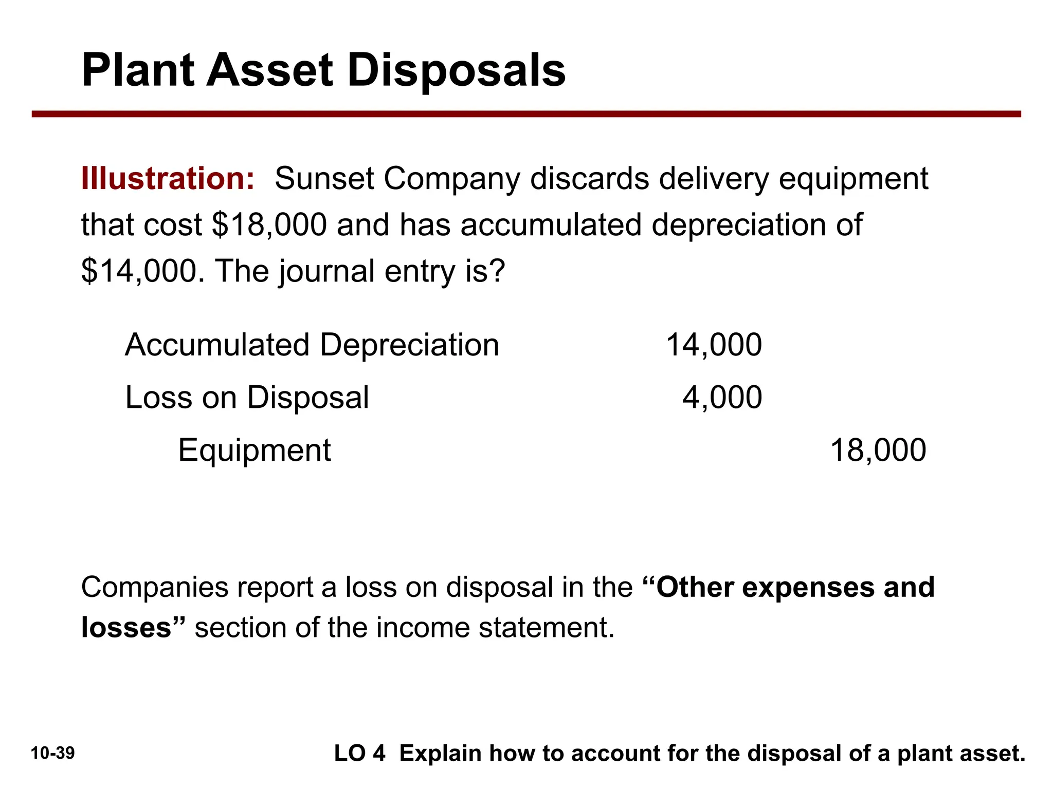 Ch10 Ppt Accounting 11111111111111111111 Ppt