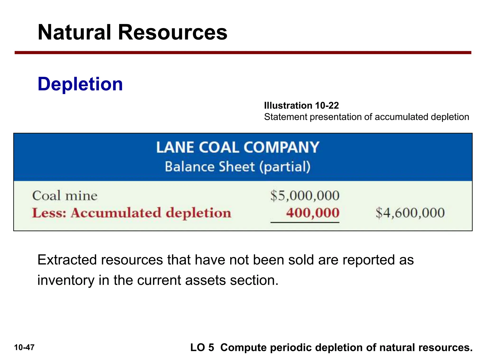 Ch10 Ppt Accounting 11111111111111111111 Ppt