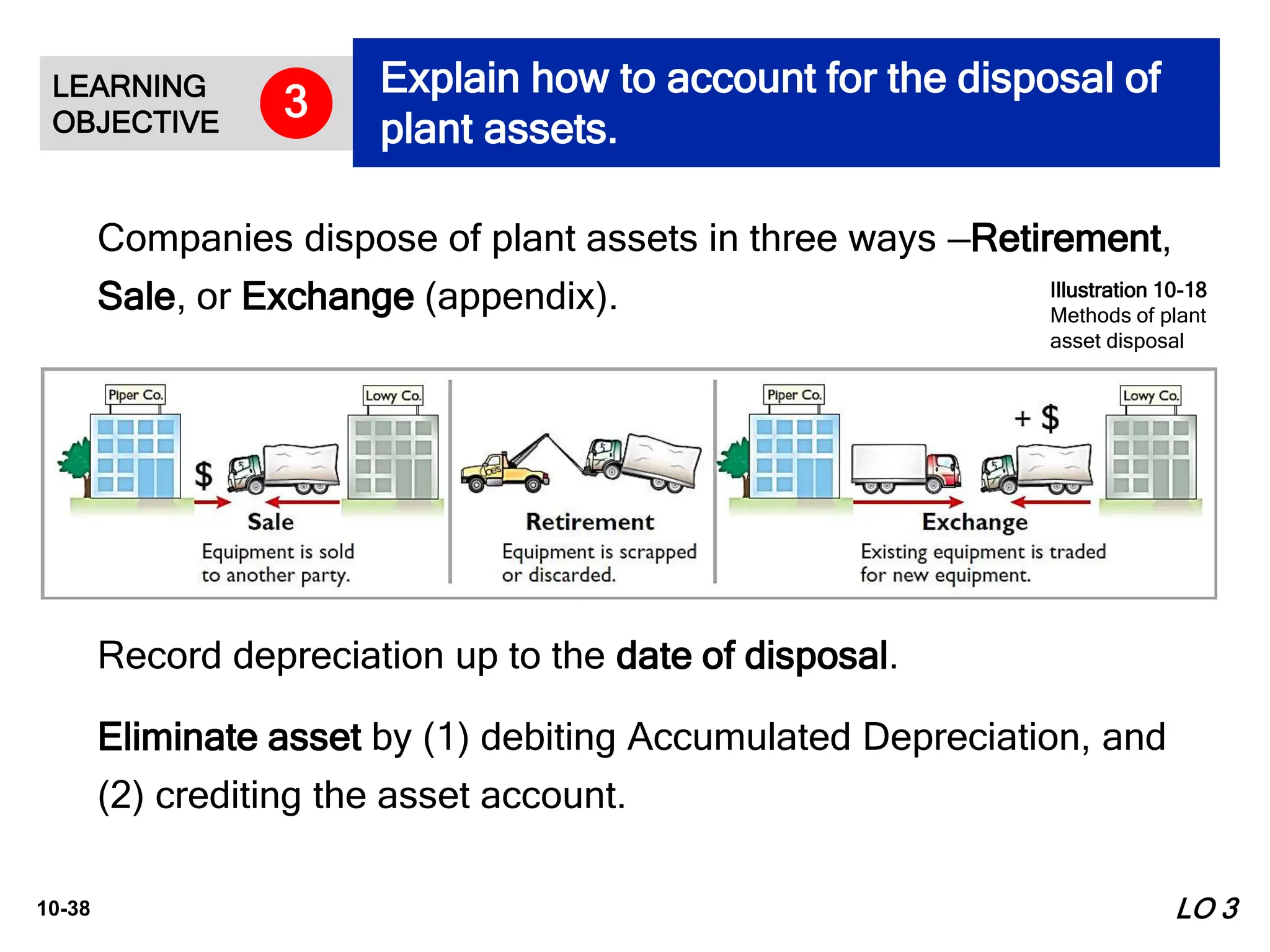 Plant Assets, Natural Resources, and Intangible Assets | PPTX