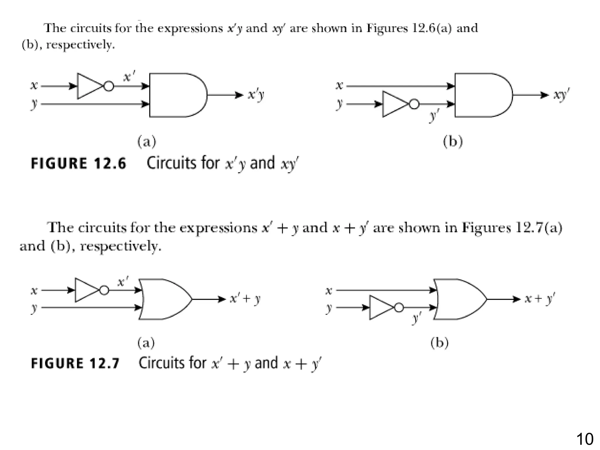 Logic Gates And Combinational Logic Circuits Ppt