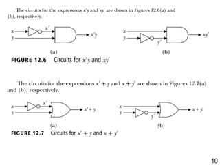 Logic gates and combinational logic circuits.ppt