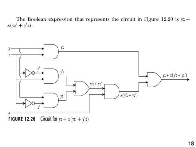 Logic Gates And Combinational Logic Circuitsppt 8144