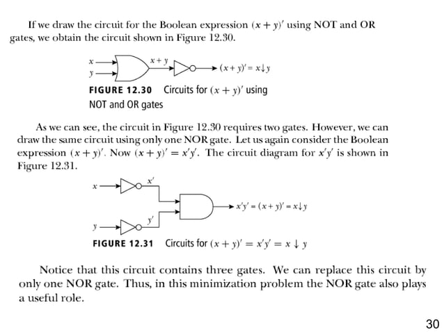 Logic Gates And Combinational Logic Circuitsppt 5464