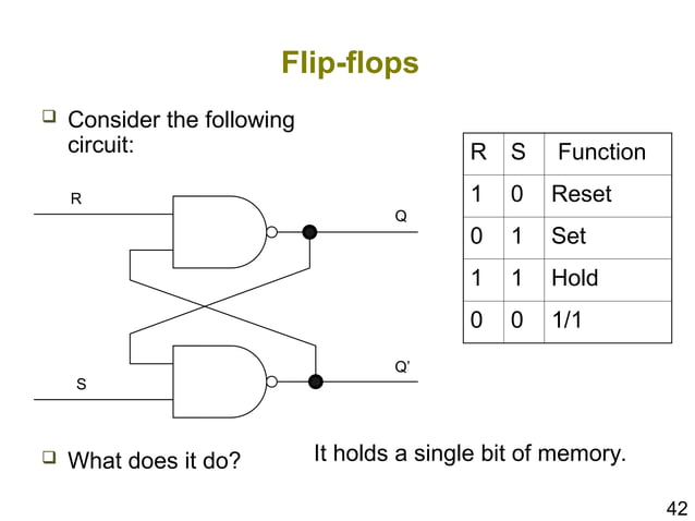 Logic Gates And Combinational Logic Circuits Ppt