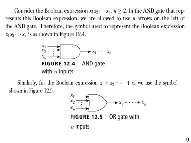Logic Gates And Combinational Logic Circuitsppt