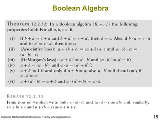 ch10.1.ppt boolean Algebra and Logic gates | PPT