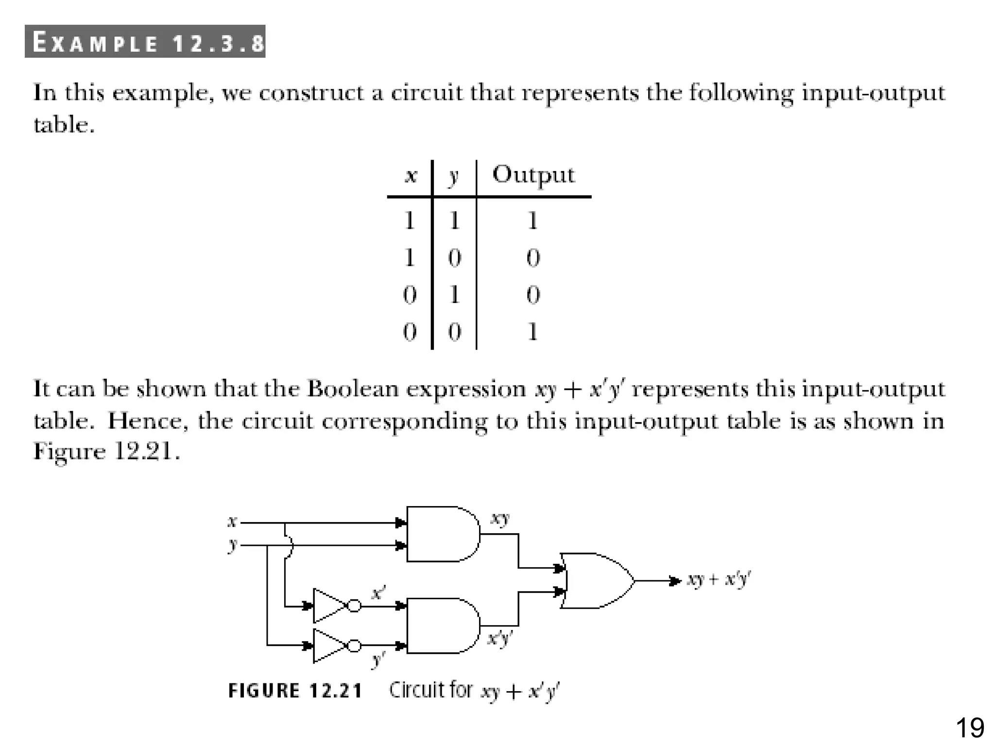 logic gate based on discrete mathematics.ppt