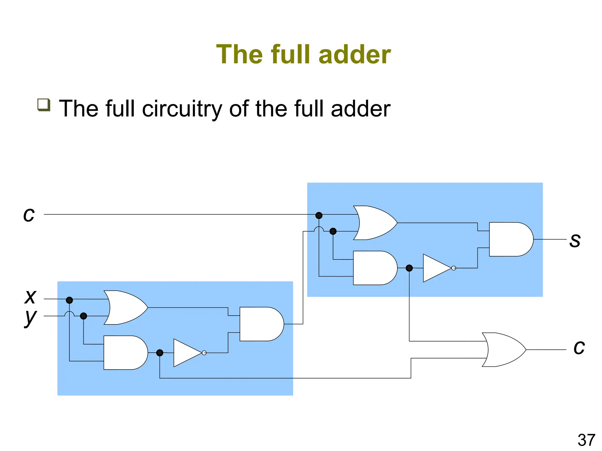 logic gate based on discrete mathematics.ppt