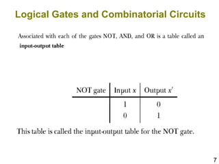 logic gate based on discrete mathematics.ppt