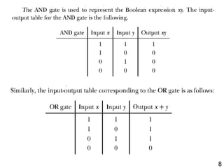 logic gate based on discrete mathematics.ppt