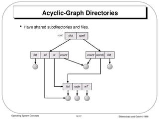 ch10.ppt of operating systems of vit bhopal | PPT