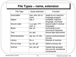 ch10.ppt of operating systems of vit bhopal | PPT
