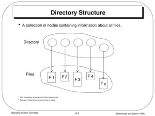 ch10.ppt of operating systems of vit bhopal | PPT