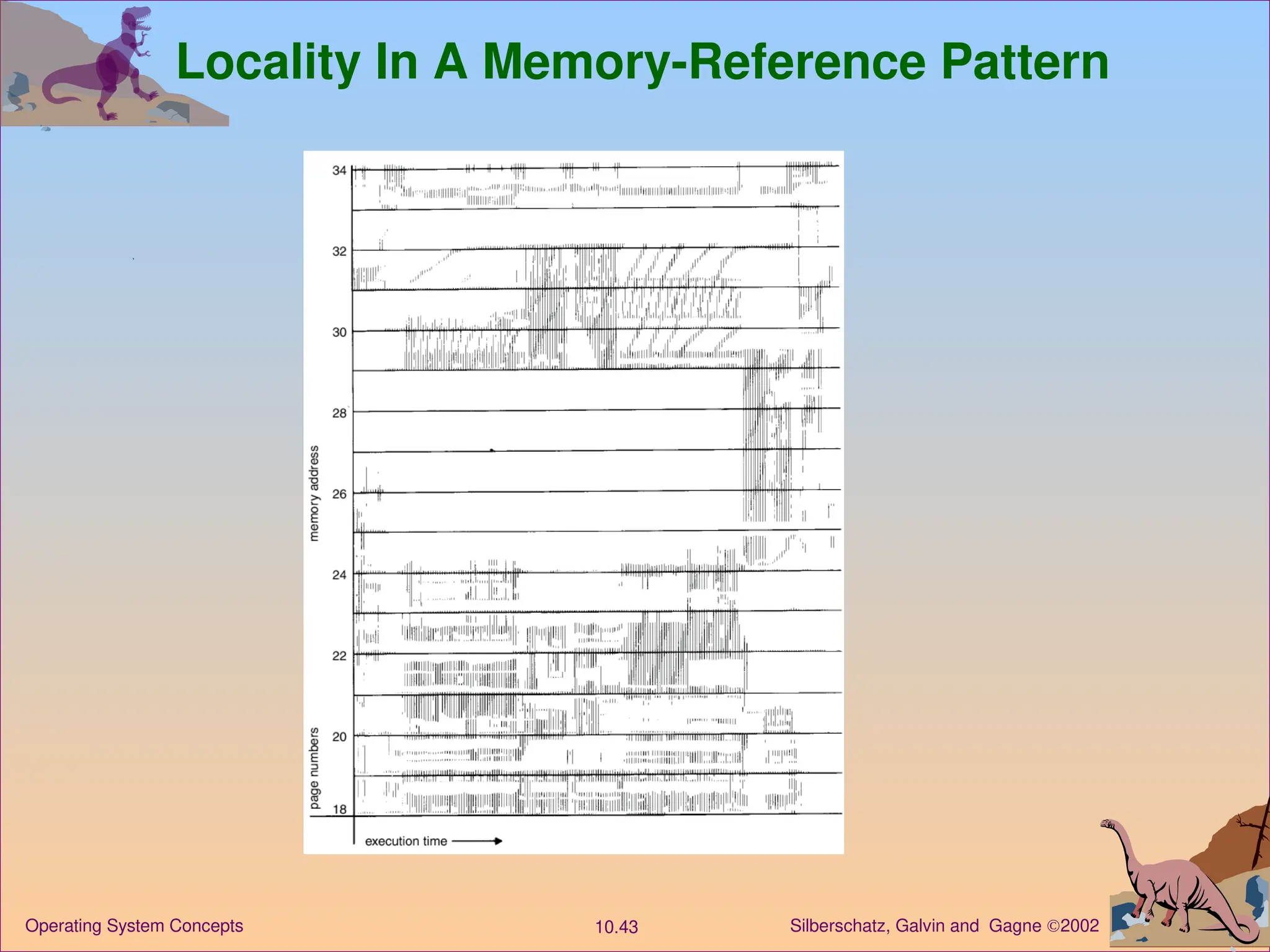 page replacement algorithm powerpoint presentation | PPT