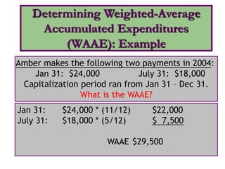 ch10-Acquisition and disposition of PPE.ppt