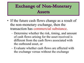 ch10-Acquisition and disposition of PPE.ppt