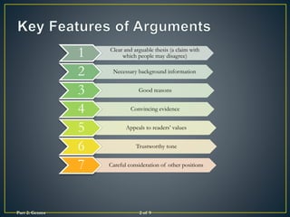 Ch10 arguing a position-notes | PPT