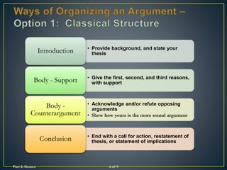 Ch10 arguing a position-notes | PPT