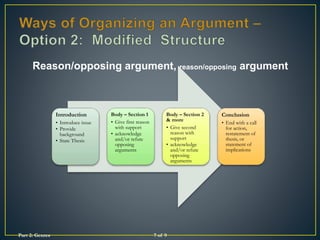 Ch10 arguing a position-notes | PPT