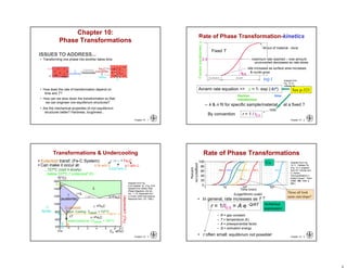 ME 3101 Material Science and Engineering Fall 2016 | PPT