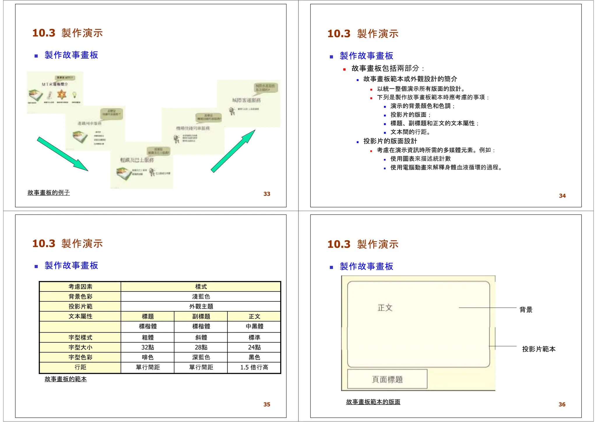 ICT-old-ch10-converted.pptx