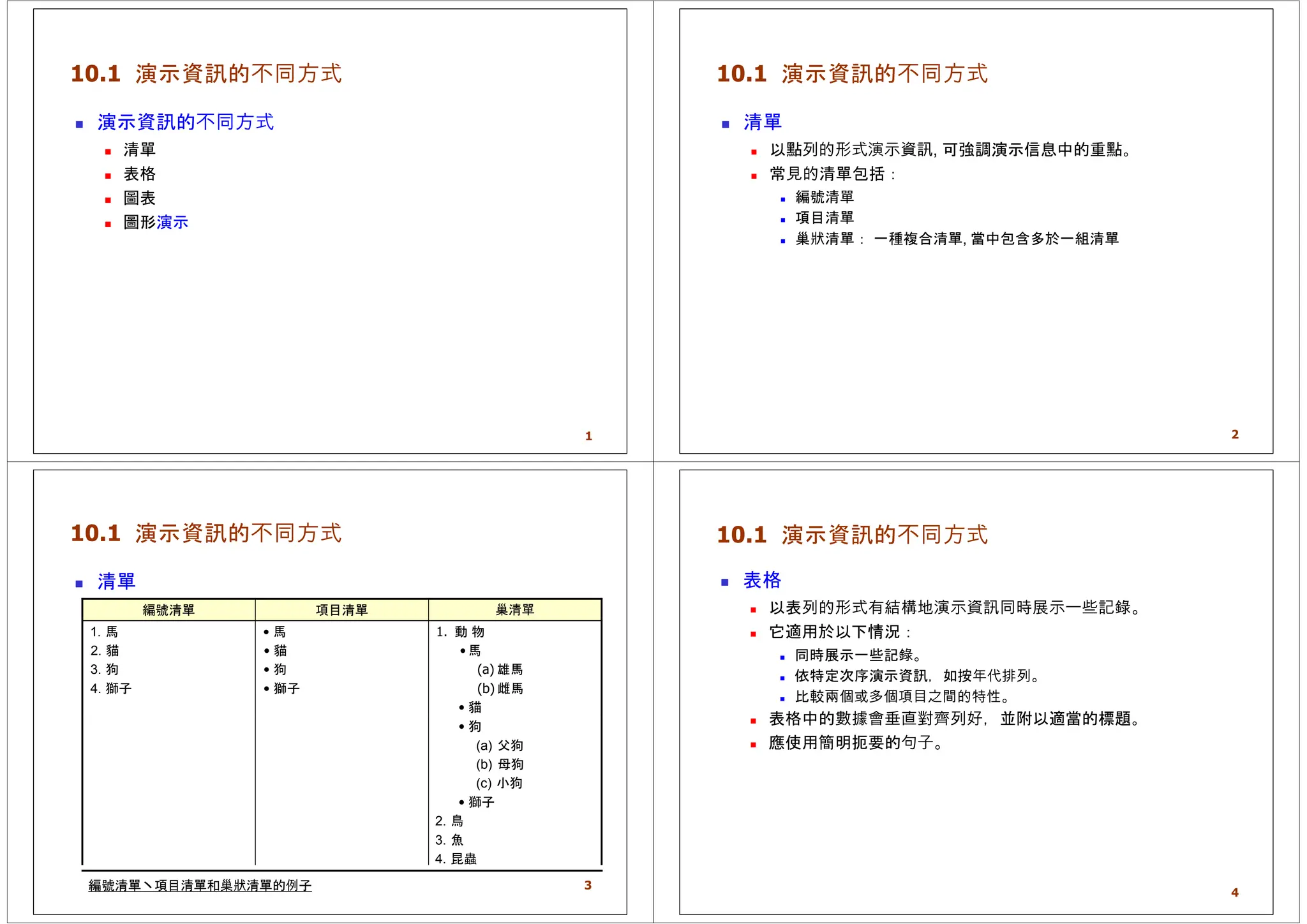 ICT-old-ch10-converted.pptx