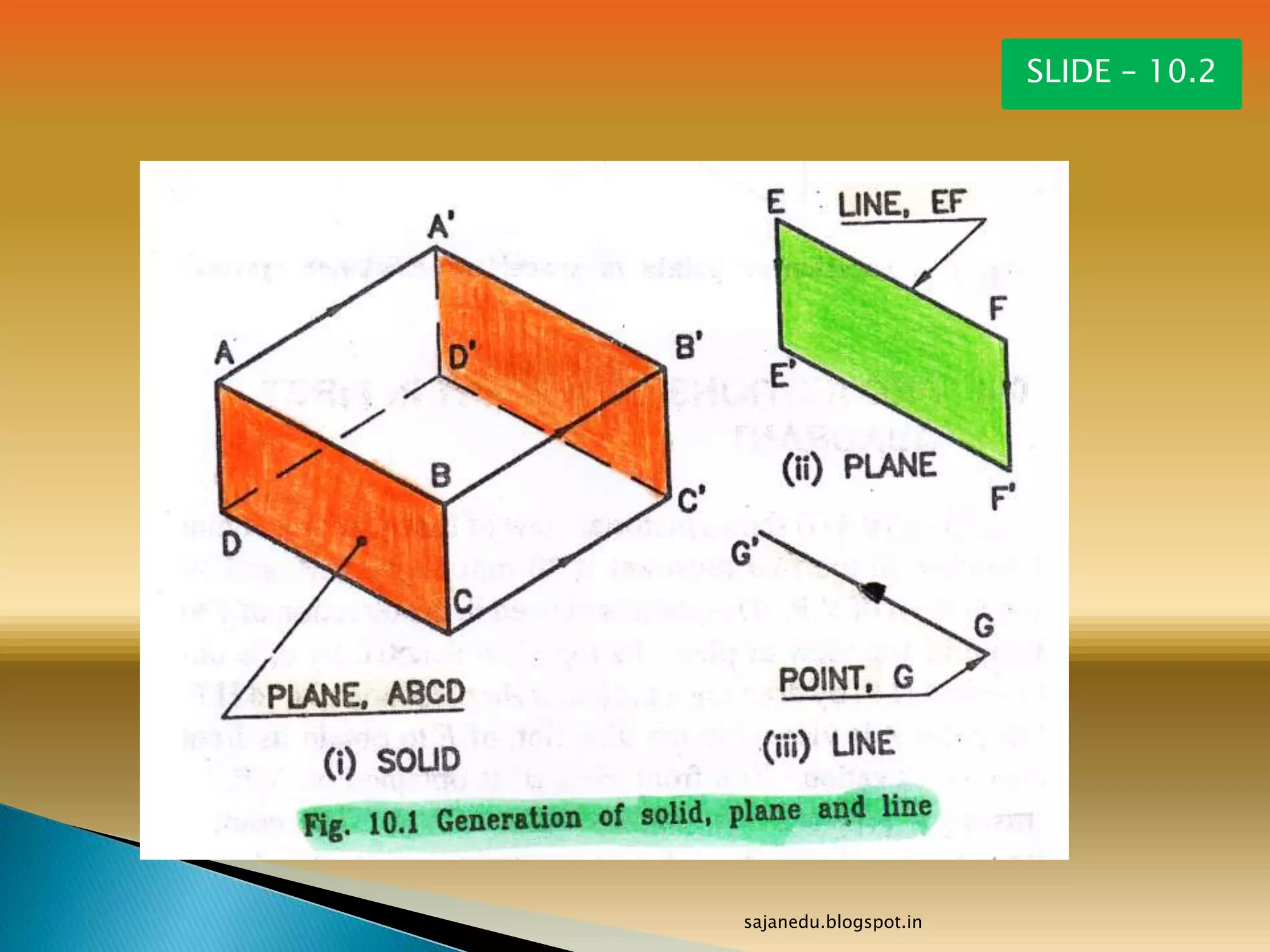 Ch 10 egg. gra - projection of points | PPTX