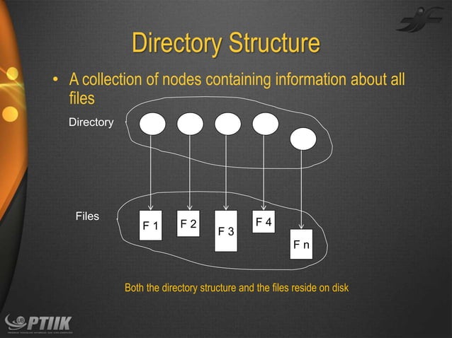 Ch10 file system interface | PPT