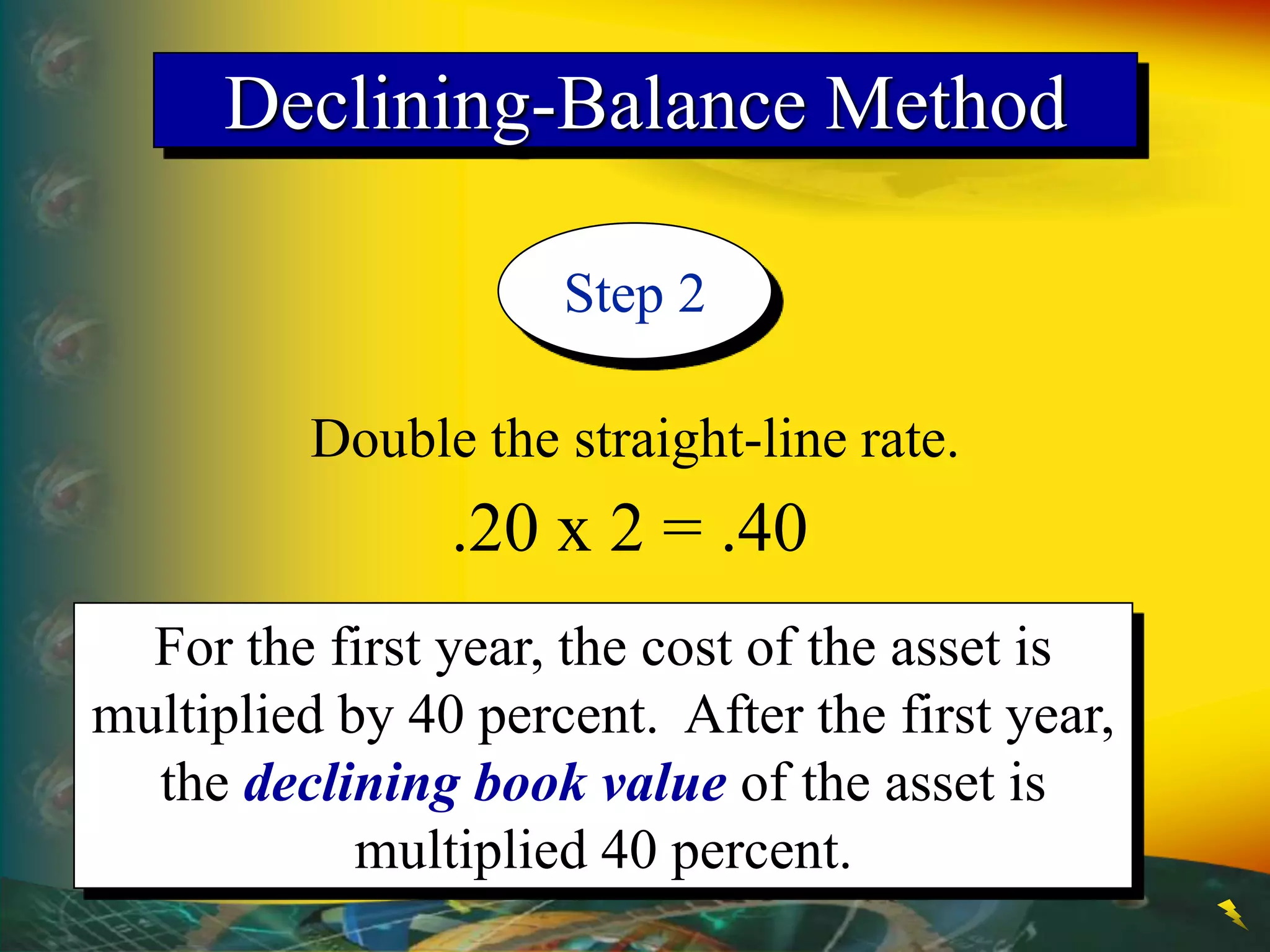 ch10- Fixed Assets and Intangible Assets.ppt