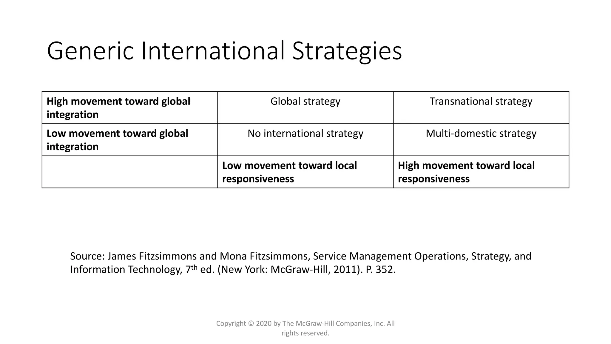 Ch10-Global Supply Chain - Cadena de Suministro.pdf