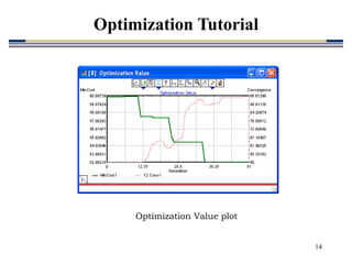 ch10-Optimizing.ppt