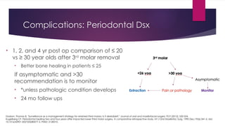 Principles of Management of Impacted Teeth_Mari-Alina_Timoshchuk.pptx