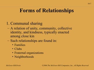 Ch 10 - Relationship in Negotiations.ppt