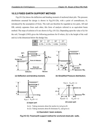 Chapter 2 free vibration of single degree of freedom | PDF | Geology ...