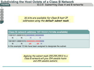 Ch10 Subnetting Class | PPT