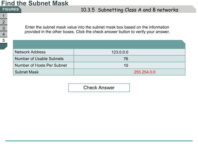Ch10 Subnetting Class Ppt