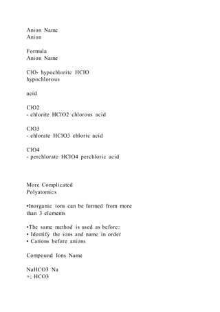 CH1000 Fundamentals of ChemistryModule 2 – Chapter 6 | DOCX