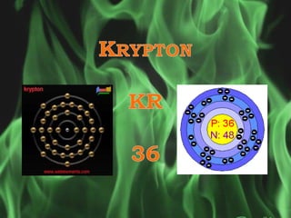 Krypton | PPT