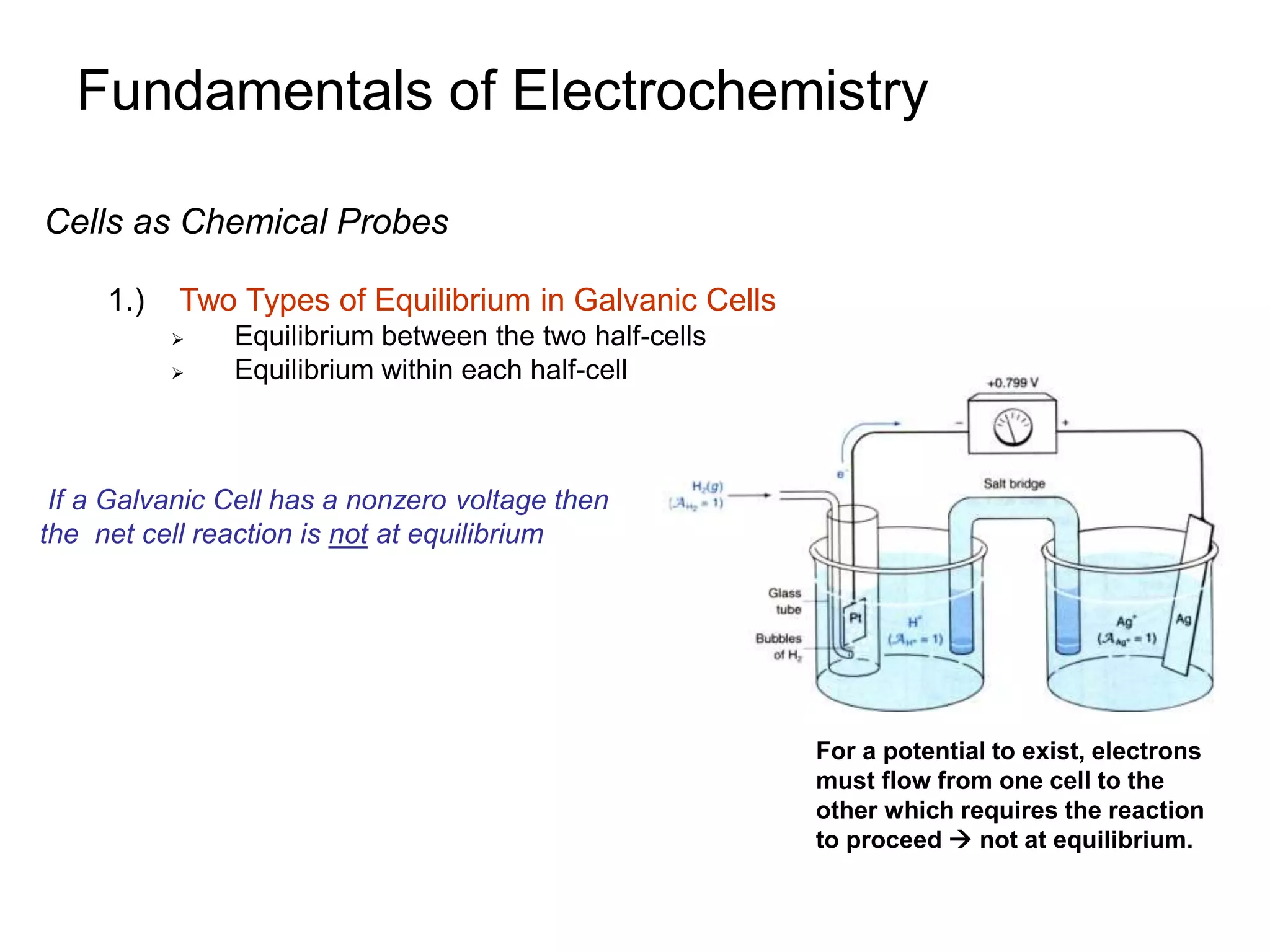 introduction to electrochemistry | PPT
