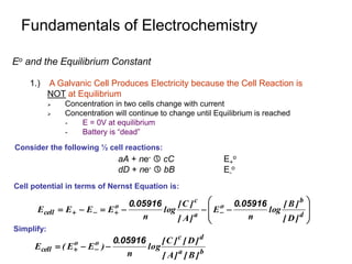 introduction to electrochemistry | PPT