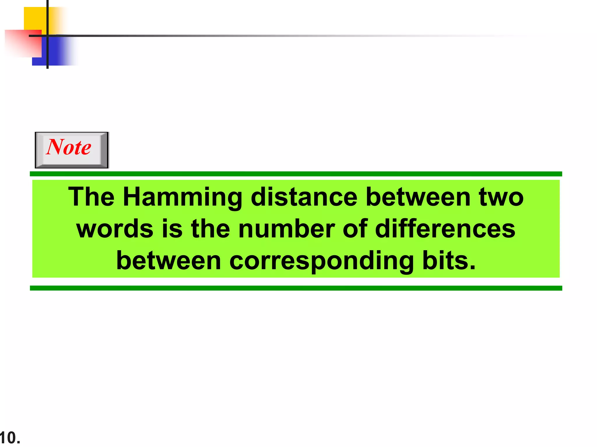 hamming code detailed | PPT