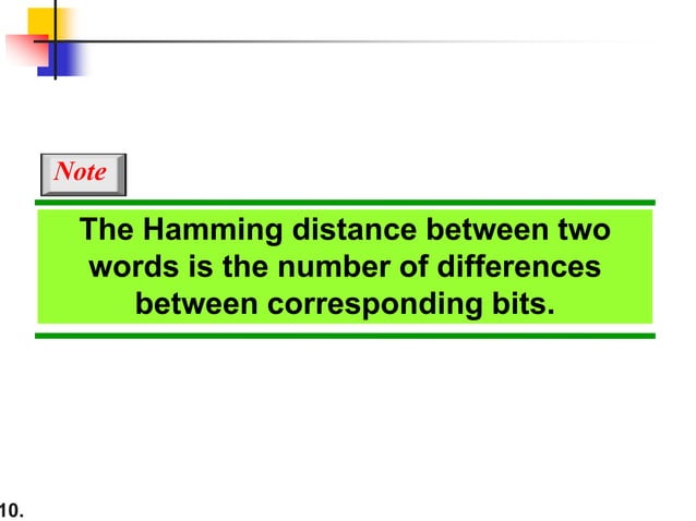 hamming code detailed | PPT