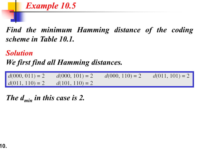 hamming code detailed | PPT