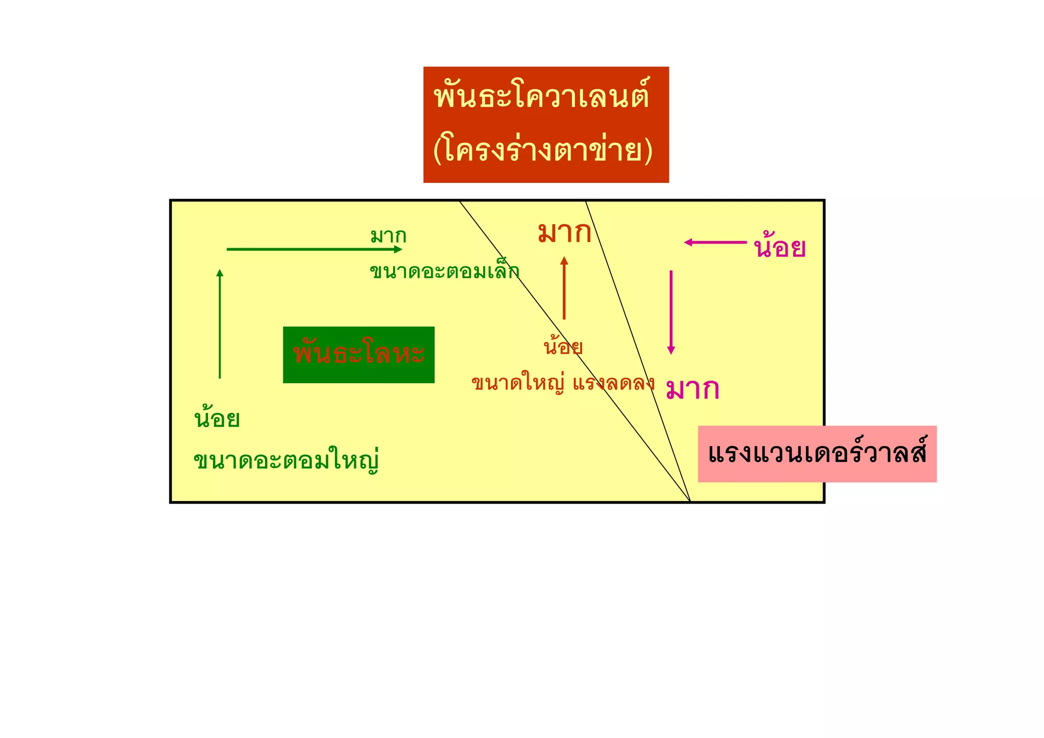 Ch103 part periodic table | PPT