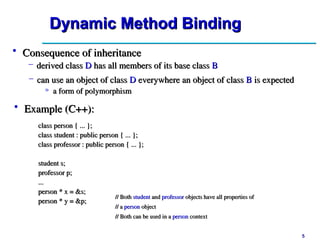 dynamic binding ppt is important for education perpose | PPT ...