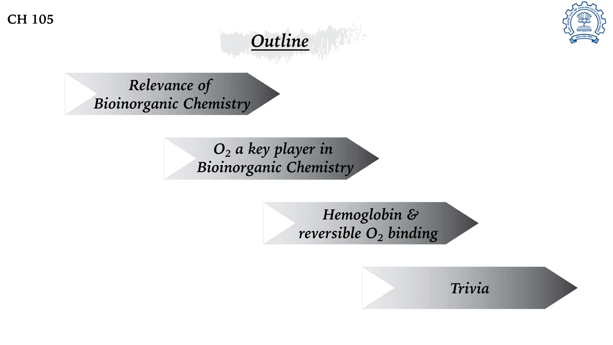 CH 105_Topic IV_Bioinorganic Chemistry_.pdf