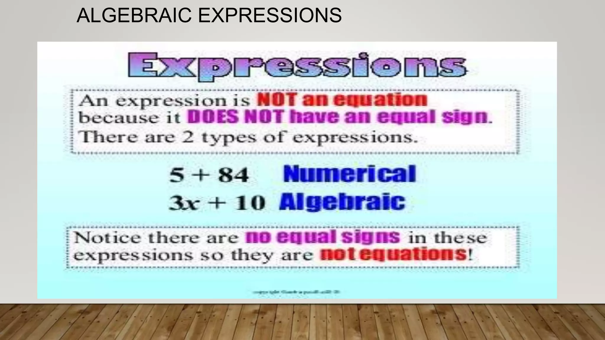 Ch 10 Algebraic Expressions and Identities.pptx