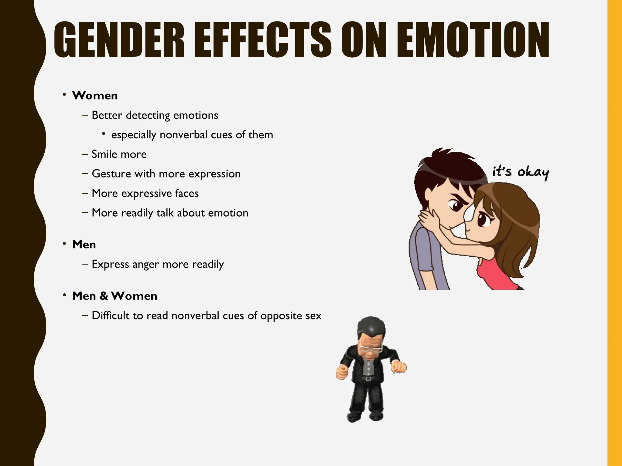 Ch_10_AP_Psychology_Emotion_and_Motivation.ppt
